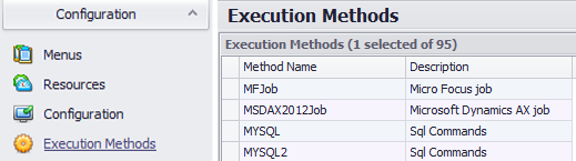 Execution Methods